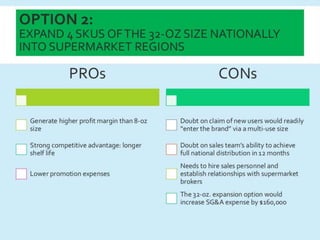 Natureview farm case study | PPT