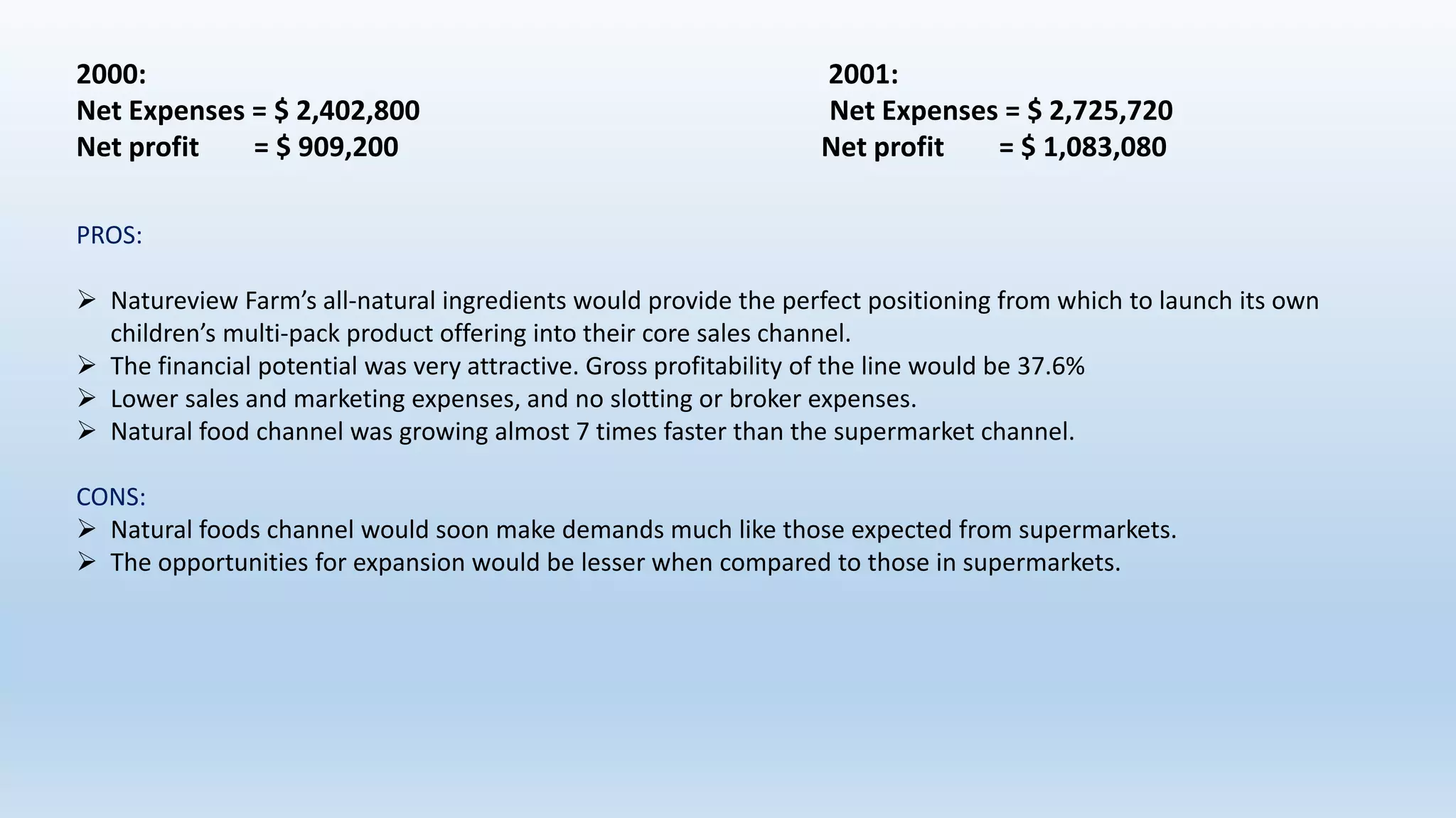 Natureview farm – A case study | PDF