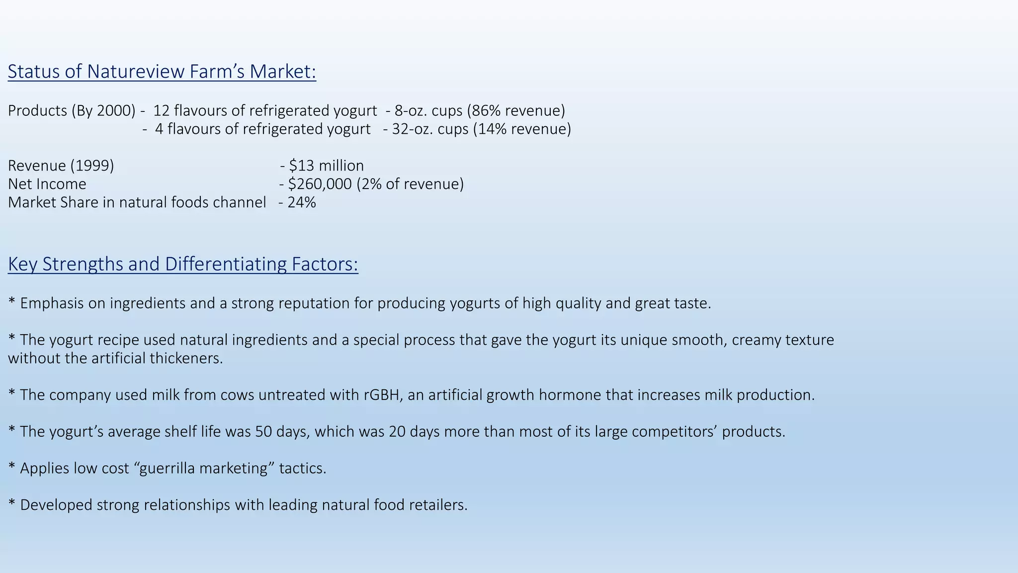 Natureview farm – A case study | PDF