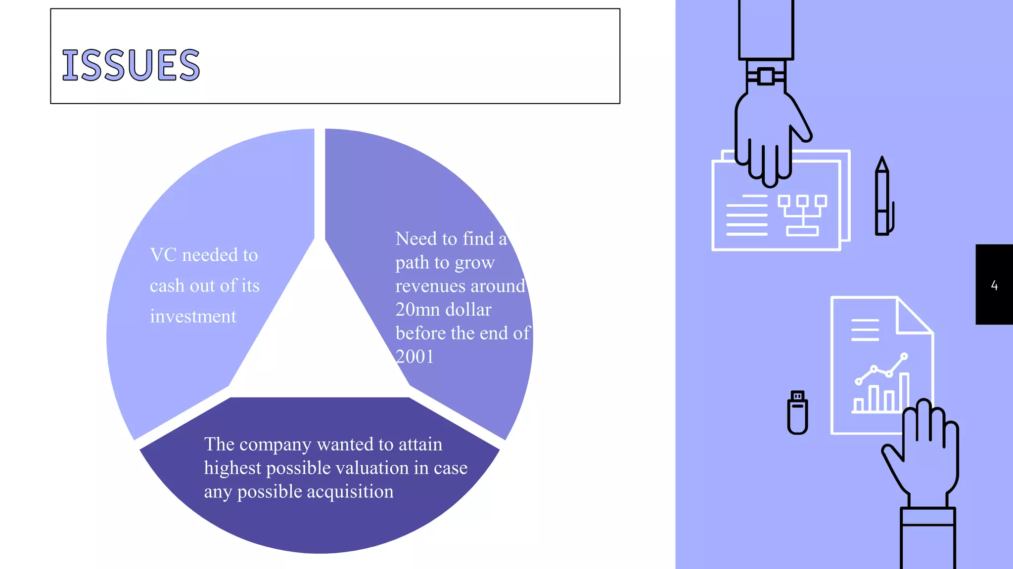 Natureview Farm: Case Study Analysis | PPT