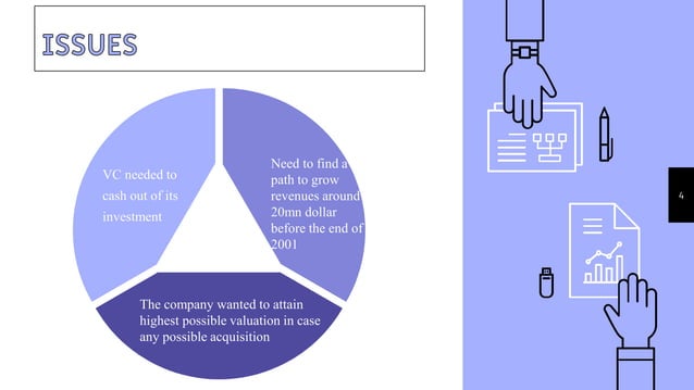 Natureview Farm: Case Study Analysis | PPT