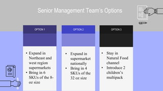Natureview Farm: Case Study Analysis | PPTX
