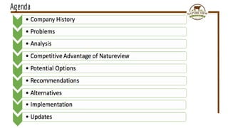 Natureview Farm | PPTX