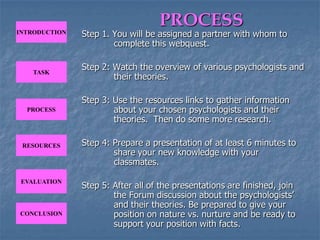 Nature Vs Nurture | PPTX