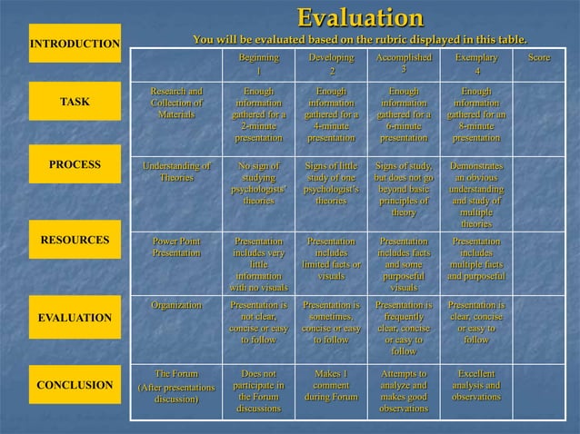 Nature Vs Nurture | PPT