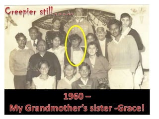 Nature vs nurture Debate | PPT