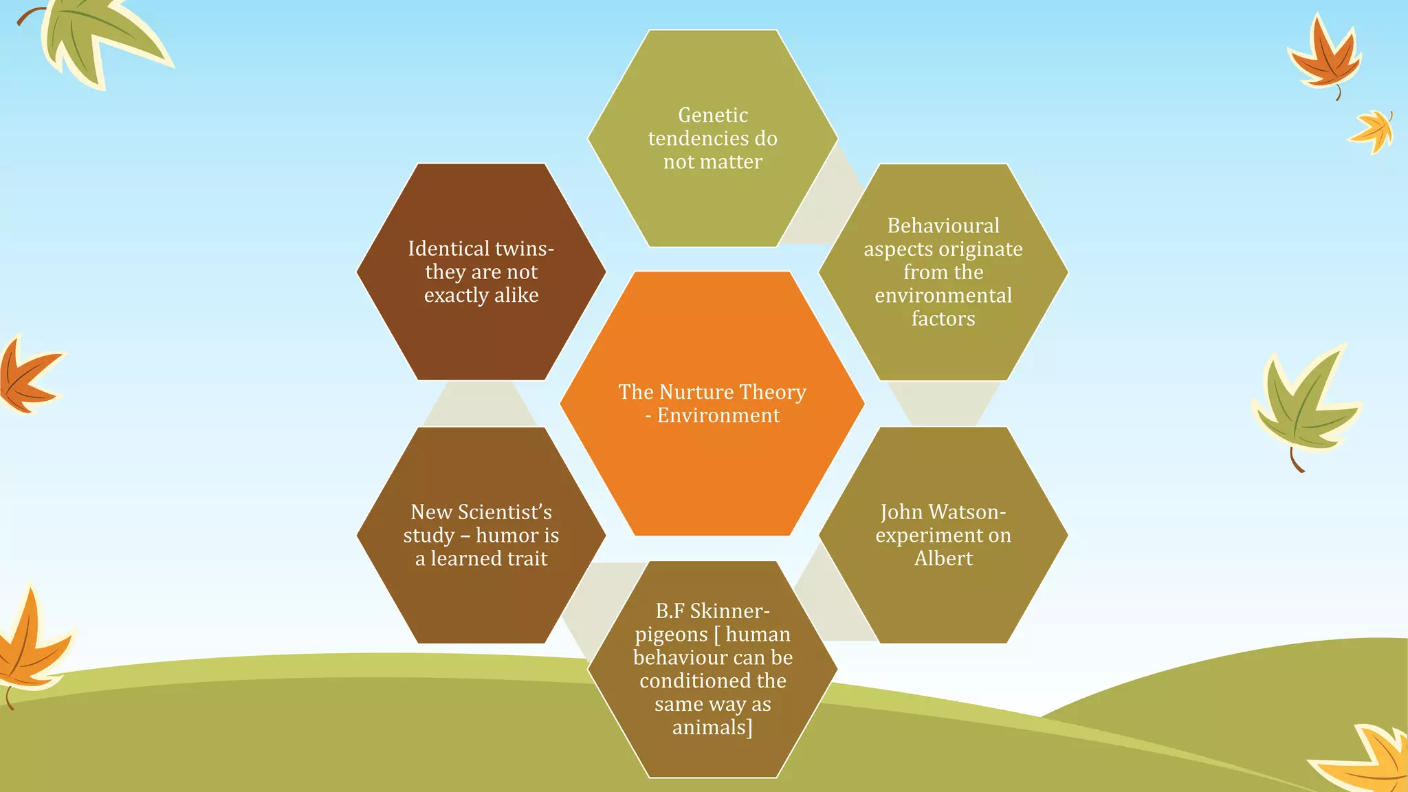 Nature vs nurture | PPTX