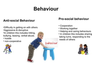 Nature vs Nurture | PPT