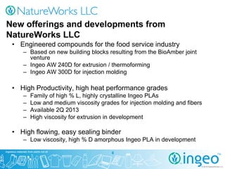 Enhancing Performance of Biopolymers Through Polymer and Formulation ...