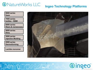 New High Performance Ingeo Grades from NatureWorks | PPT