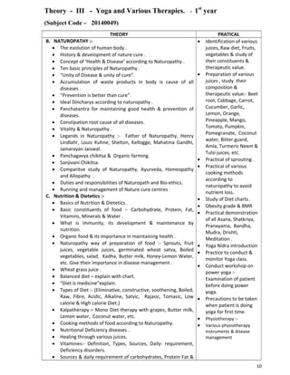 Naturopathy syllabus.pdf