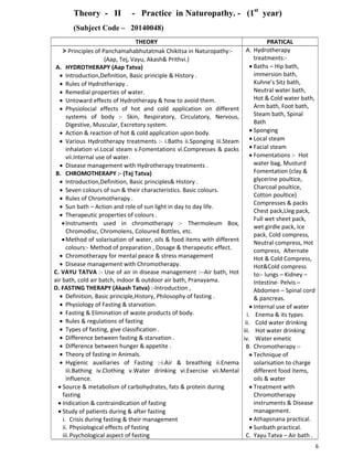 Naturopathy syllabus.pdf