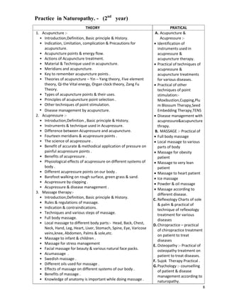Naturopathy syllabus.pdf