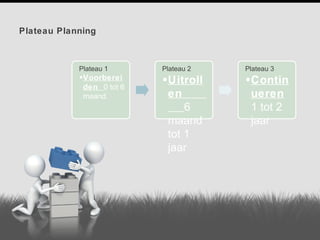 Natuurmonumenten def 3 pptx | PPT