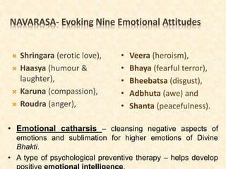 Managing Emotional Health Through Navarasa of Natya Yoga | PPT