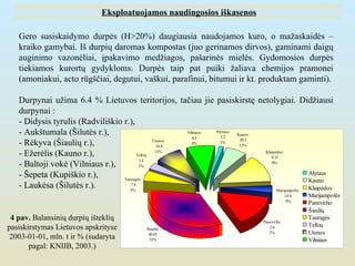 Naud isk lietuva | PPT