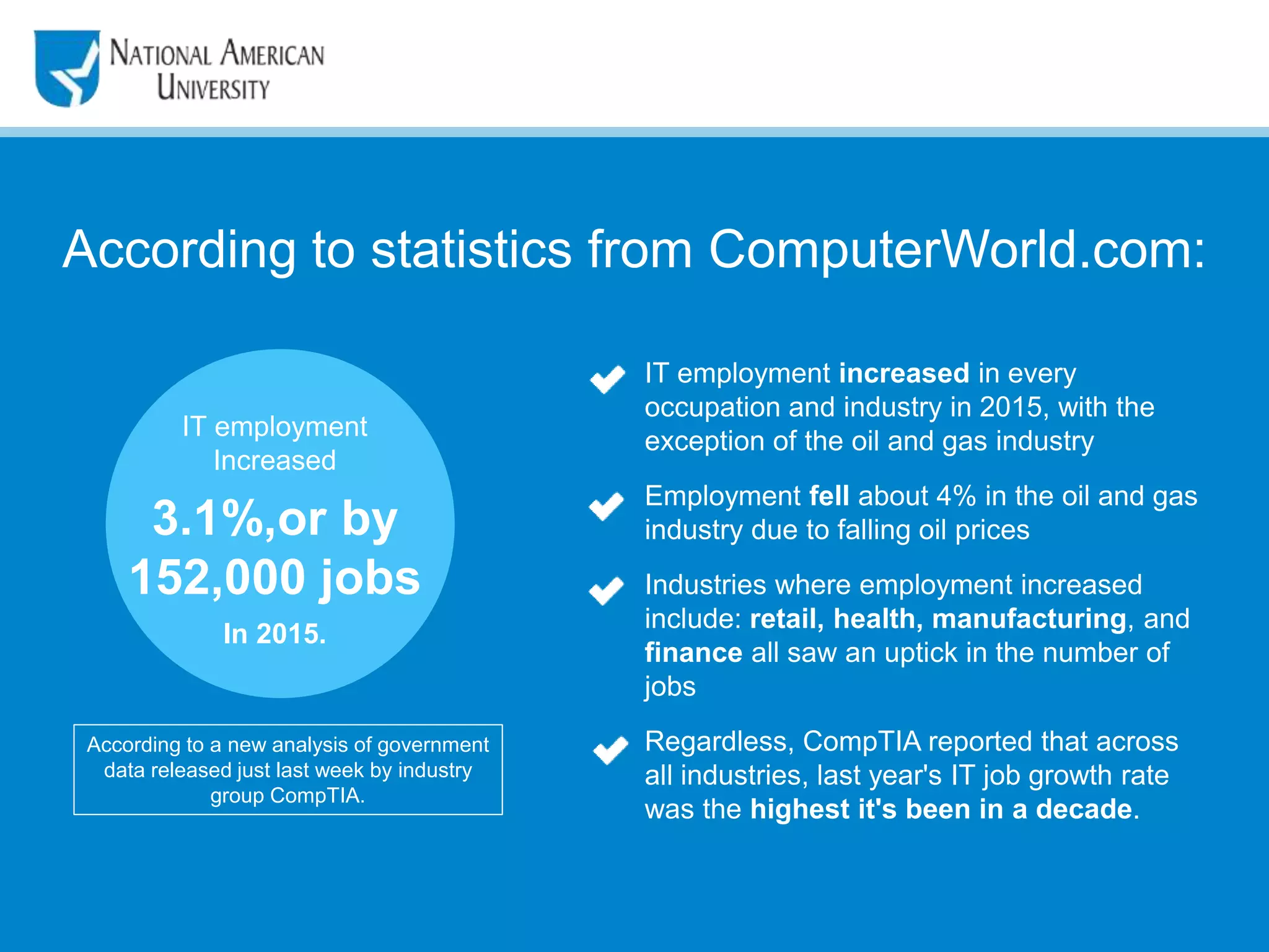 IT Employees are in High Demand | PPT