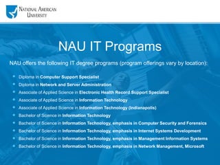 IT Employees are in High Demand | PPT