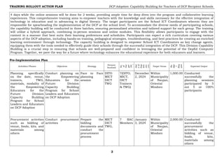 Naujan-Secondary-TrainingRollOutActionPlan-Dolor-Felicito.docx