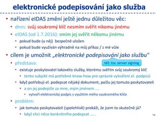 Naučíme se používat elektronický podpis? Nebo se za nás bude podepisovat někdo jiný? | PPT