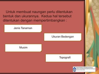 naungan 2.ppt