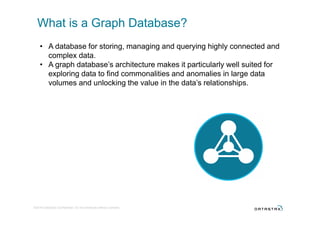 Introduction to Graph Databases | PDF