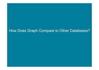Introduction to Graph Databases | PDF