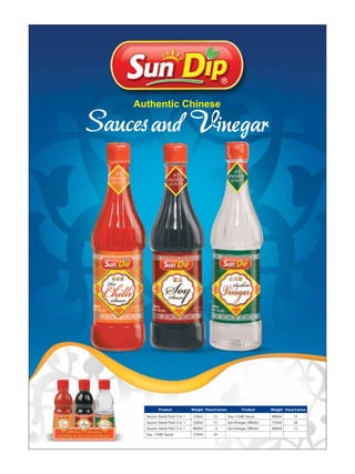 NAURUS SUNDIP FOOD PRODUCTS CATALOG | PDF