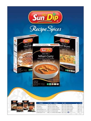 NAURUS SUNDIP FOOD PRODUCTS CATALOG | PDF