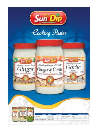 NAURUS SUNDIP FOOD PRODUCTS CATALOG | PDF