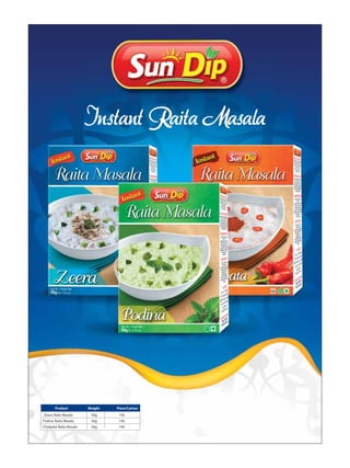 NAURUS SUNDIP FOOD PRODUCTS CATALOG | PDF