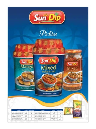 NAURUS SUNDIP FOOD PRODUCTS CATALOG | PDF