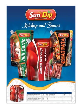 NAURUS SUNDIP FOOD PRODUCTS CATALOG | PDF