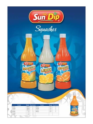 NAURUS SUNDIP FOOD PRODUCTS CATALOG | PDF