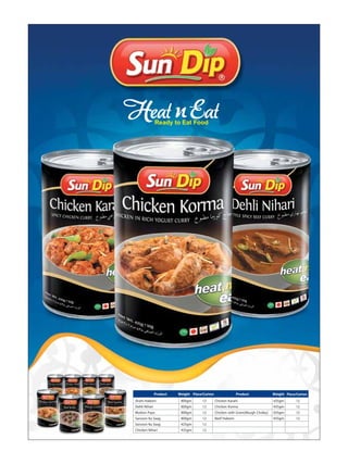 NAURUS SUNDIP FOOD PRODUCTS CATALOG | PDF