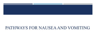 Physiology of Nausea and vomiting , PONV, guidelines and management | PPTX