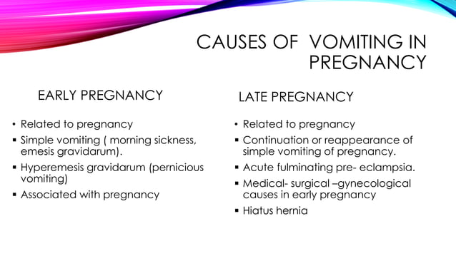 Nausea and vomiting | PPT