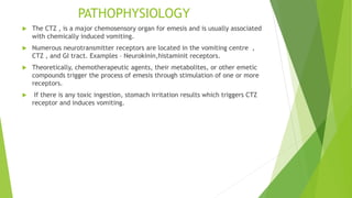 Nausea and vomiting .ppt.pptx