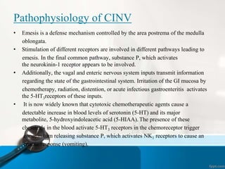 Nausea and vomiting | PPTX