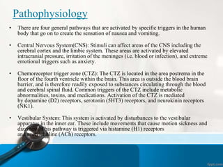 Nausea and vomiting | PPTX