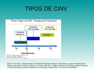 Nauseas y vomitos inducidas por quimioterapia | PPT