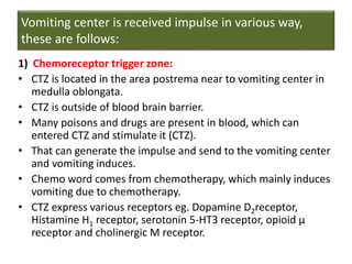 Nausea & Vomiting | PPTX
