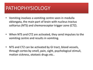 Nausea & Vomiting | PPTX
