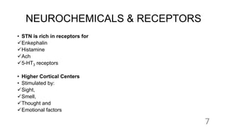 NAUSEA & VOMITING by joe agyeman for pharmacy students.pdf
