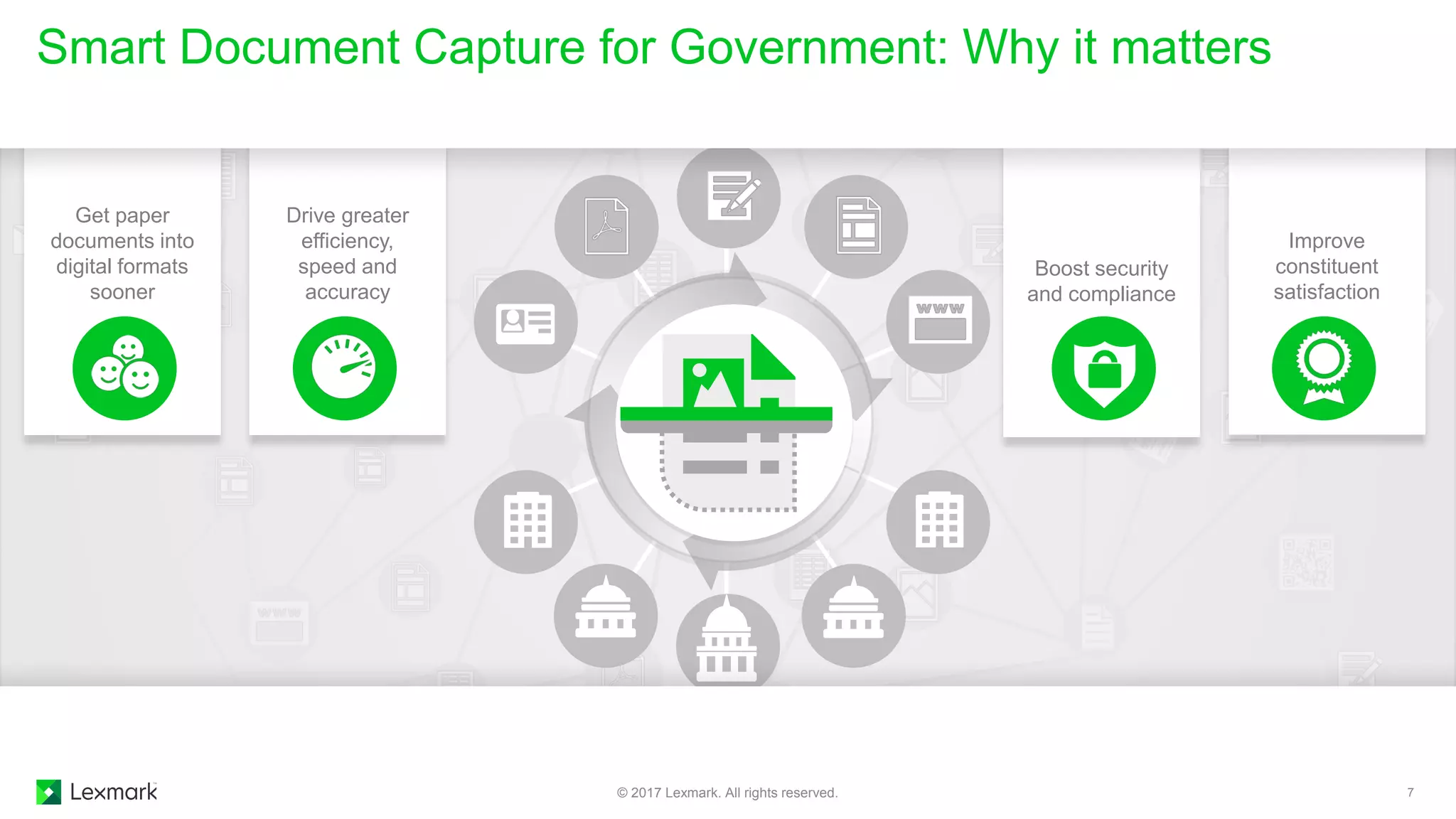Lexmark Smart Document Capture for Government Overview Presentation | PPT