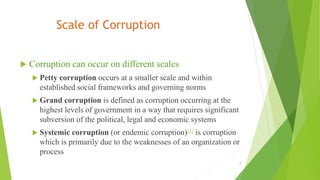 Corruption and Discrimination on the Basis of gender | PPT