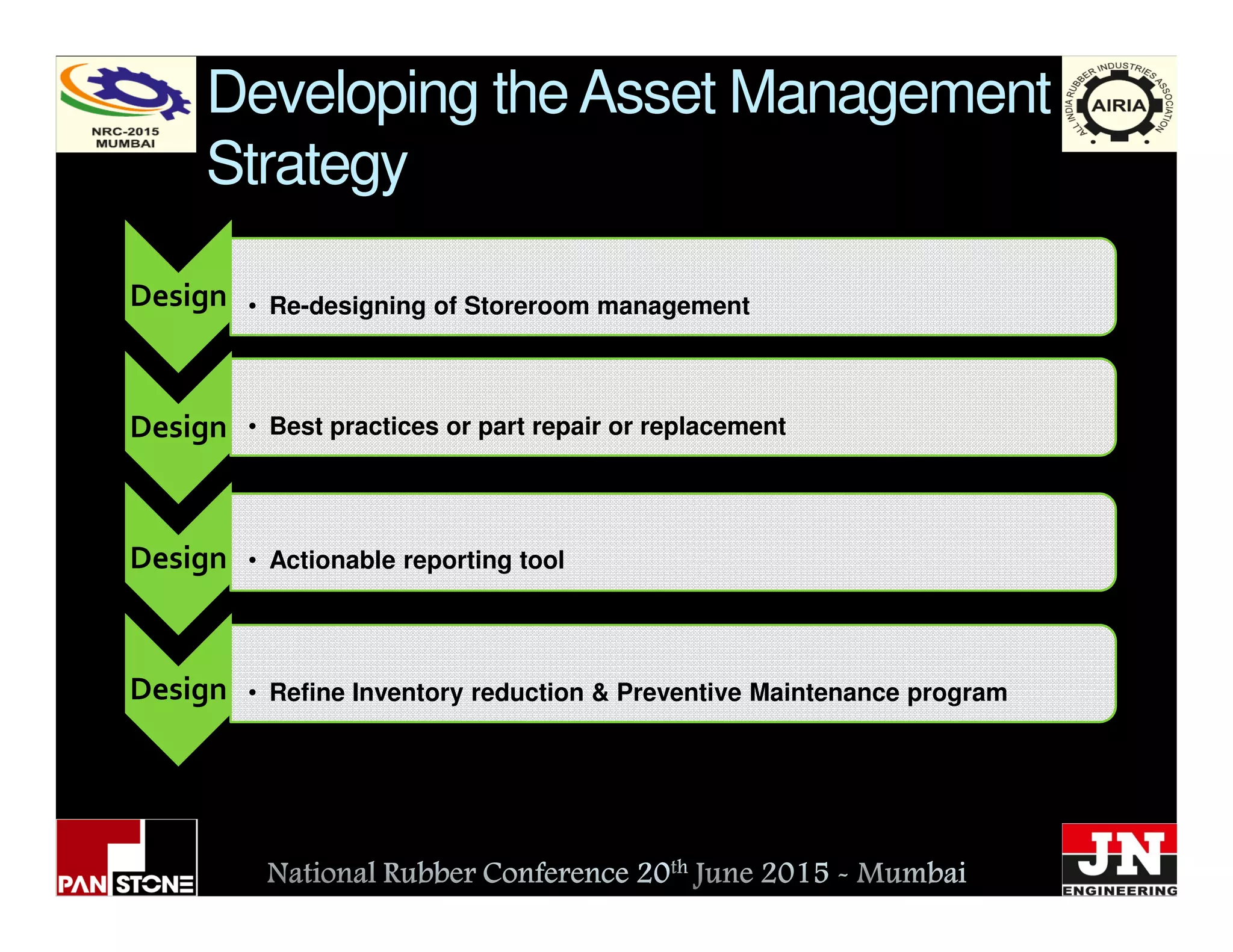 Maintenance and Asset Management | PDF