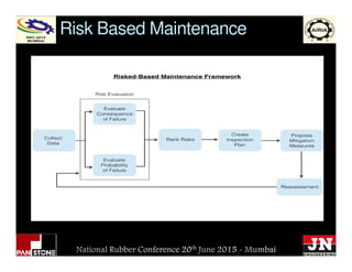 Maintenance and Asset Management | PDF