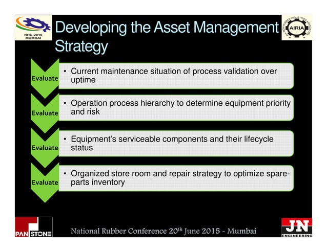 Maintenance and Asset Management | PDF | Financial Planning | Personal ...