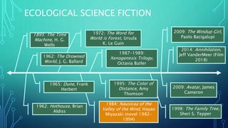 Nausicaa of the Valley of the Wind: Confronting the Other In Ecological ...